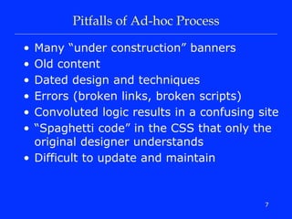 Fundamentals of Web Design | Chandan Chakraborty | PPTX