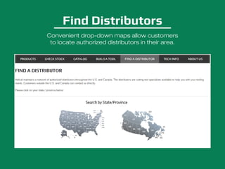 Helical's New Website | PPT