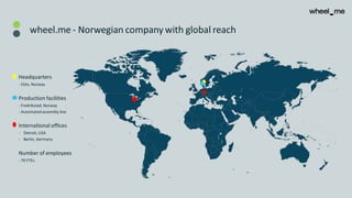 NEW_wheel.me interactive.pdf