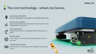 NEW_wheel.me interactive.pdf