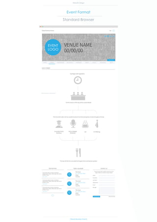 Event Website template | PDF