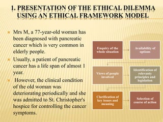 ETHICAL CASE STUDY PRESENTATION | PPTX
