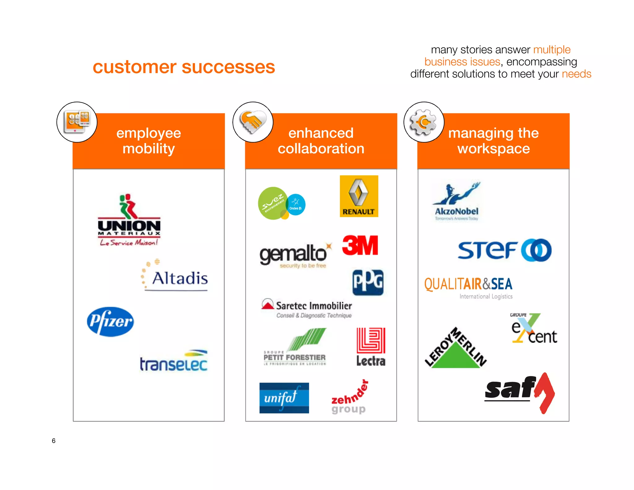 the new workspace: freedom to work whenever, wherever, on any device | PDF