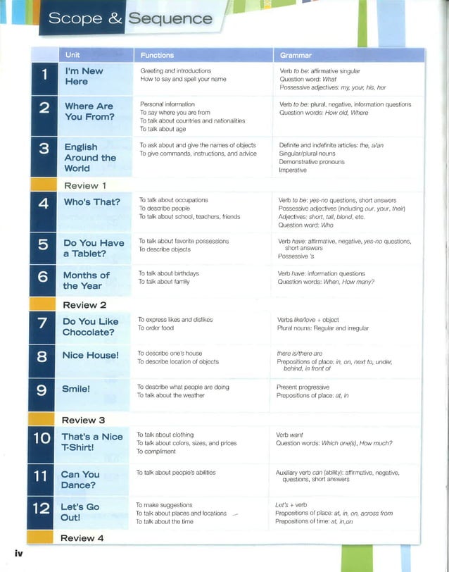 New world 1 student book | PDF