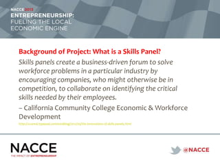 New World of Work: 21st Century Skills through Entrepreneurship ...