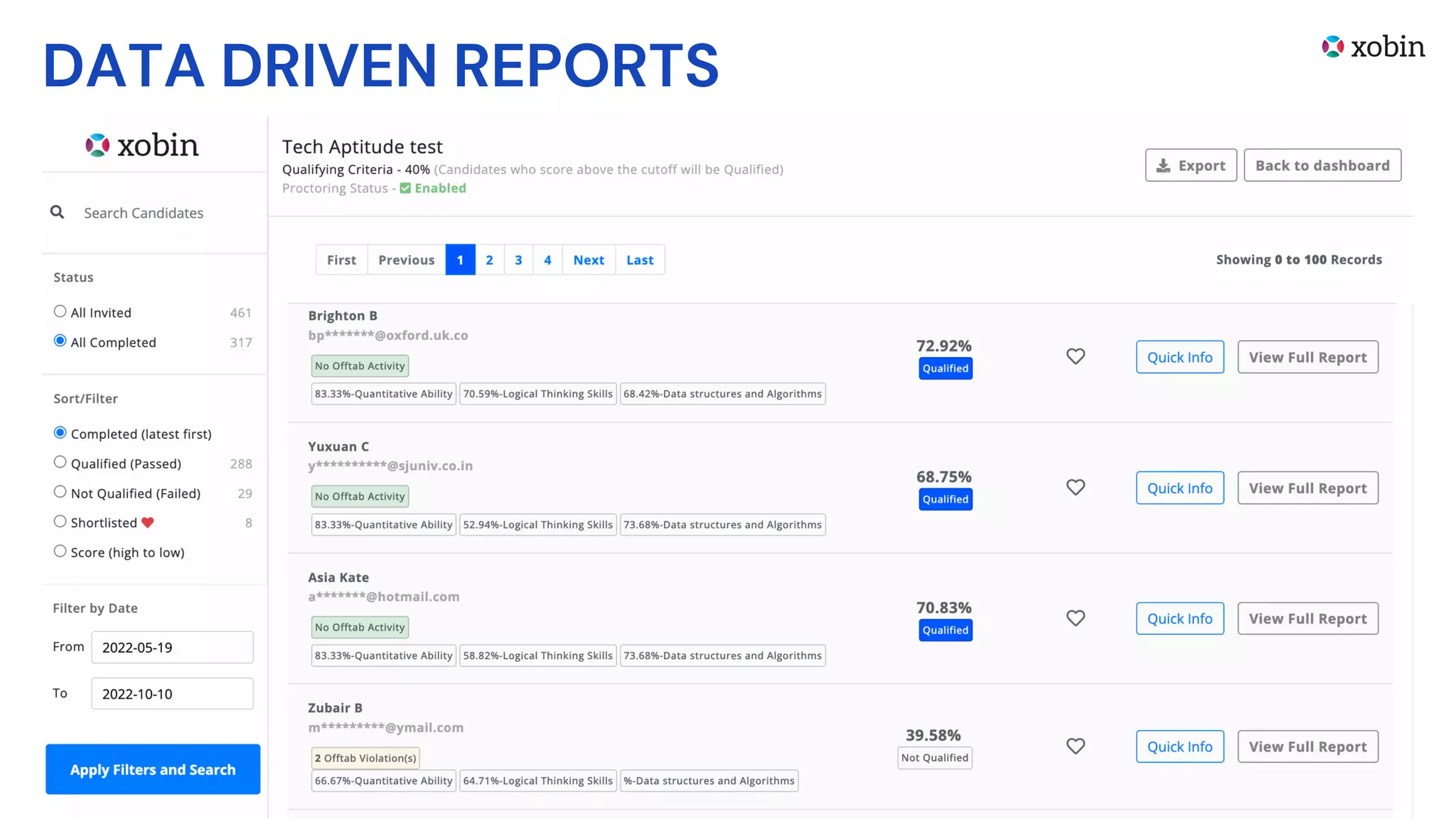 Xobin Assessment for Hiring Talents | PDF