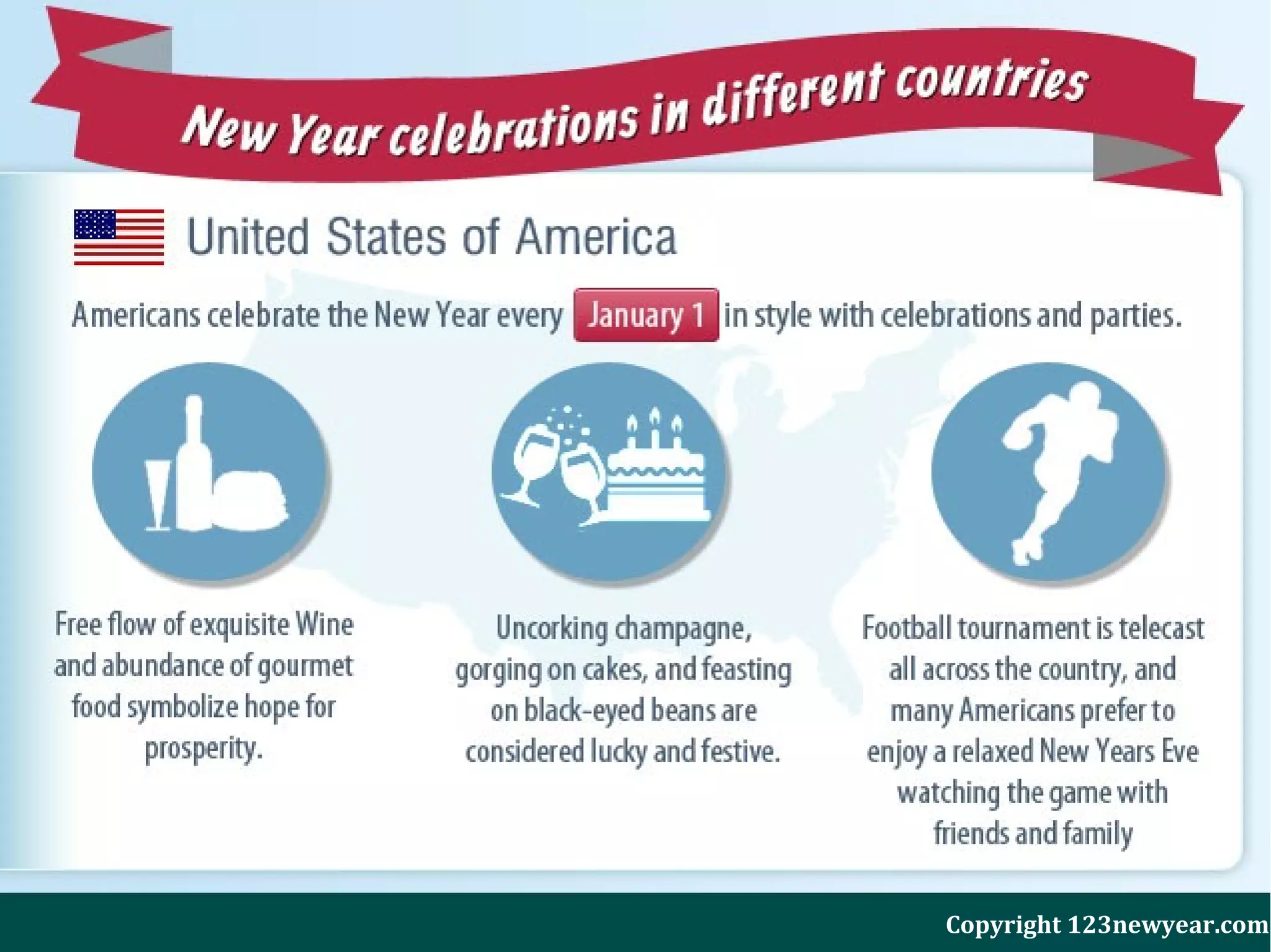 New year around the world | PPT