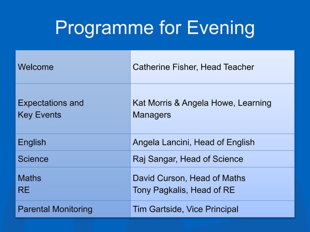 Year 10 Supporting Success Evening | PPT
