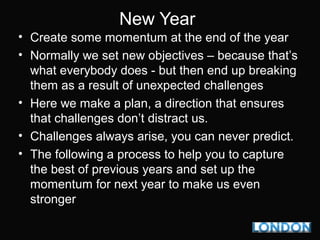 New Year Resolution - Team & Personal Development | PPT