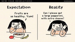 New year (expectation vs reality) | PPTX