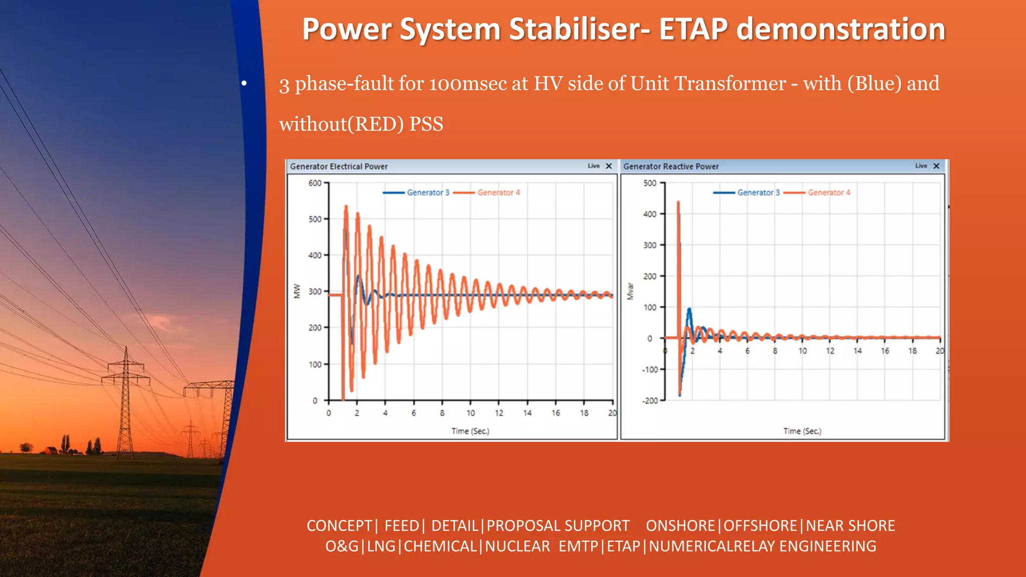 Power System Stabiliser | PDF