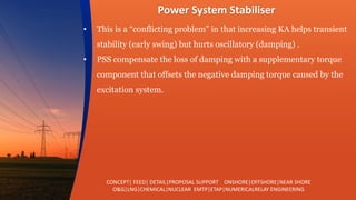Power System Stabiliser | PDF