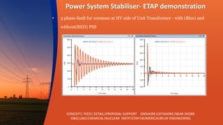 Power System Stabiliser | PDF
