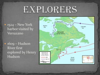 New York Colony Presentation | PPTX