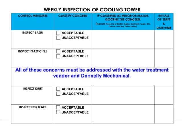 NYC COOLING TOWER INSPECTIONS & SERVICES