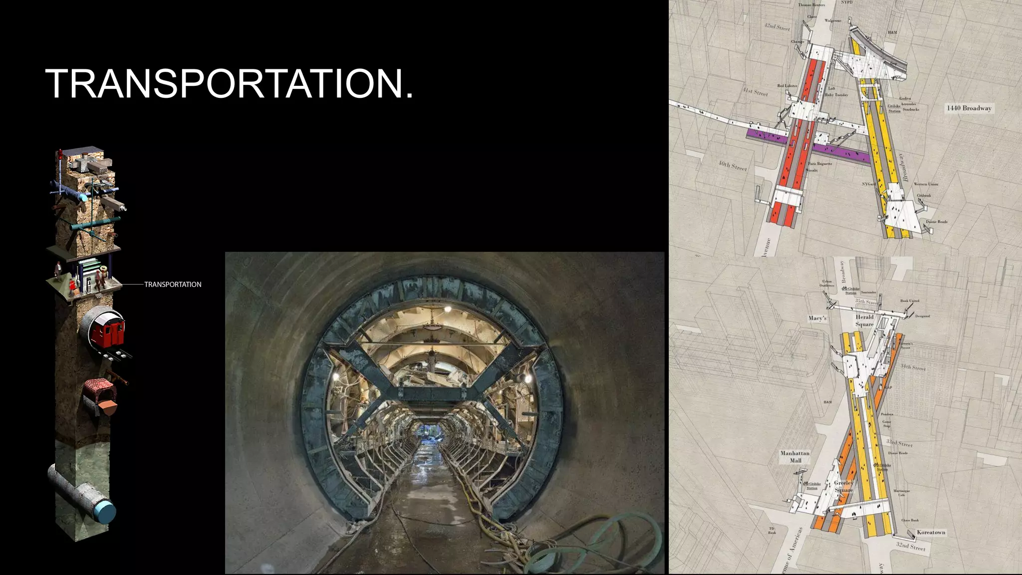 NYC Underground | PPT | Free Download