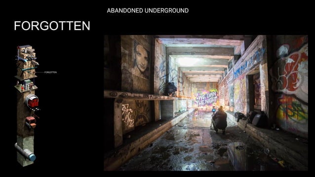 NYC Underground | PPT