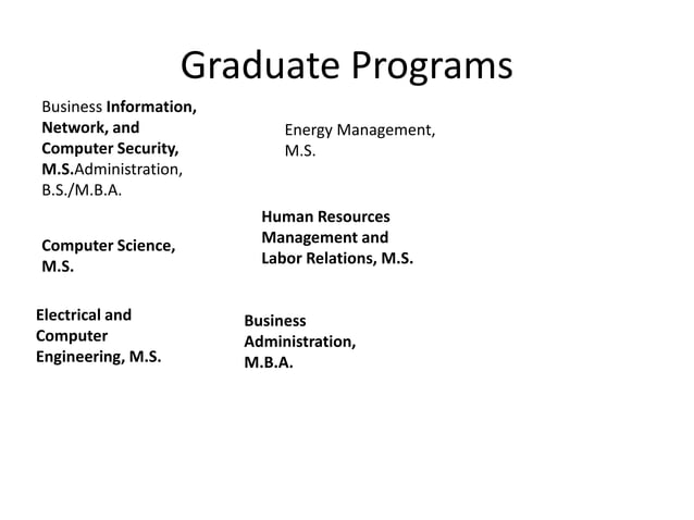 New york institute of technology (nyit) | PPT