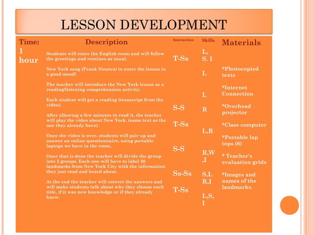 New york, new york lesson plan | PPT | Educational Assessment | Education