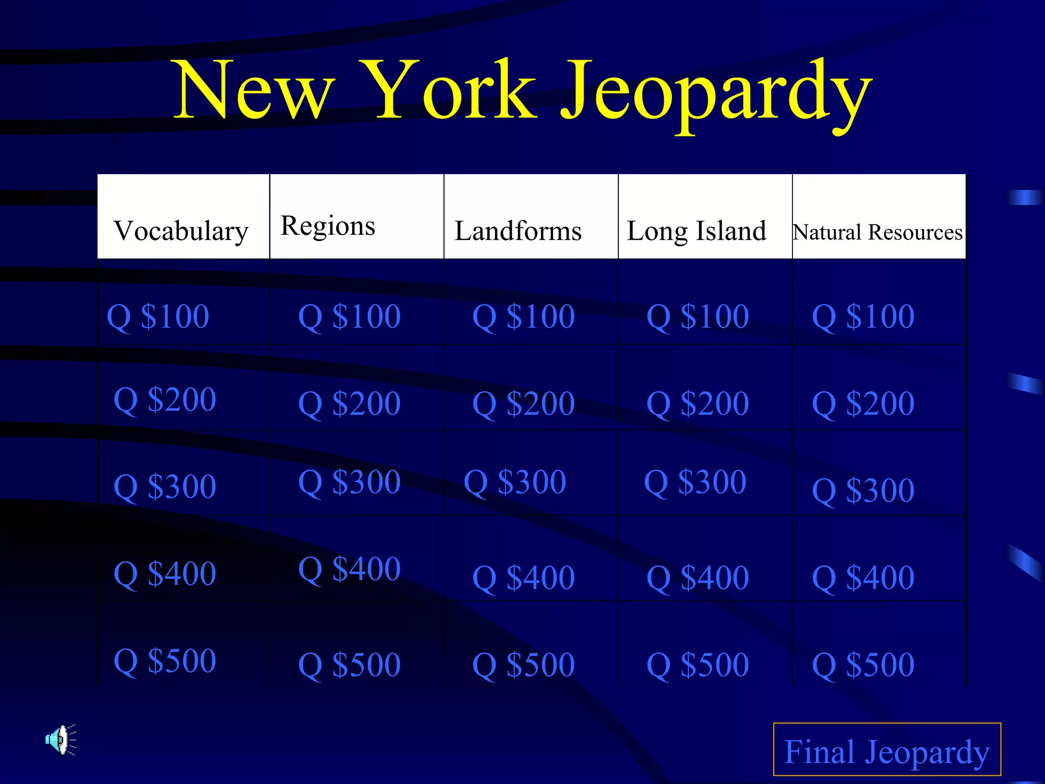 New York Jeopardy Game | PPT