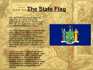 New York State Facts | PPT