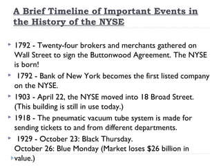 New york stockexchange PPT | PPT