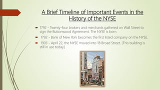 New york stock exchange | PPTX