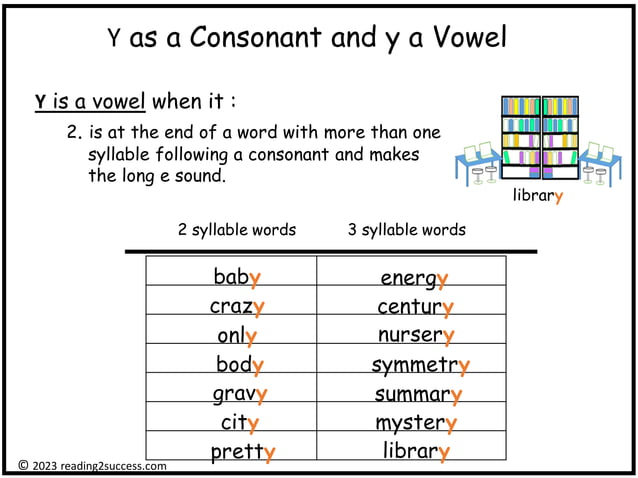 Y as a consonant and y as a vowel | PDF