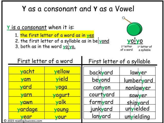 Y as a consonant and y as a vowel | PDF