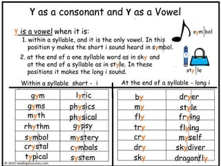 Y as a consonant and y as a vowel | PDF