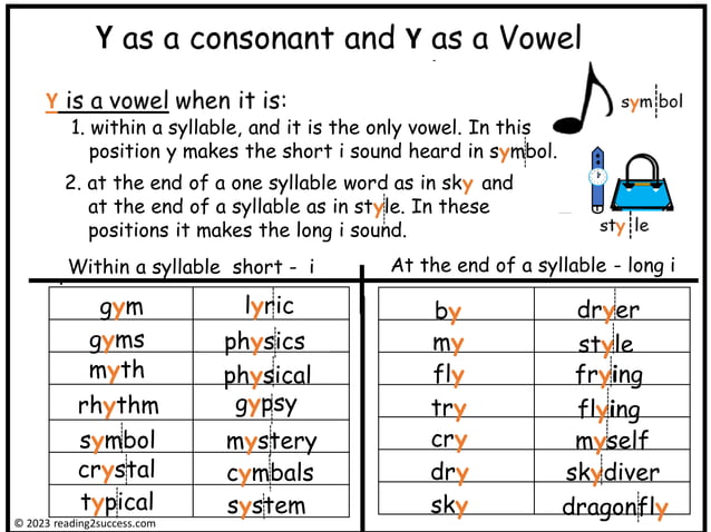 Y as a consonant and y as a vowel | PDF