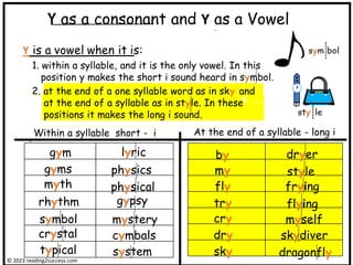 Y as a consonant and y as a vowel | PDF