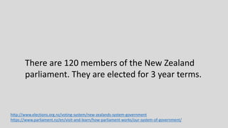 New Zealand | PDF