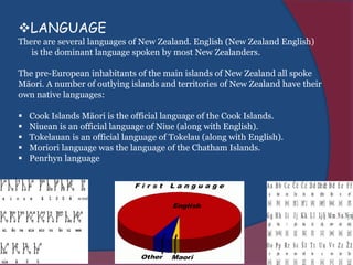 New Zealand | PPT