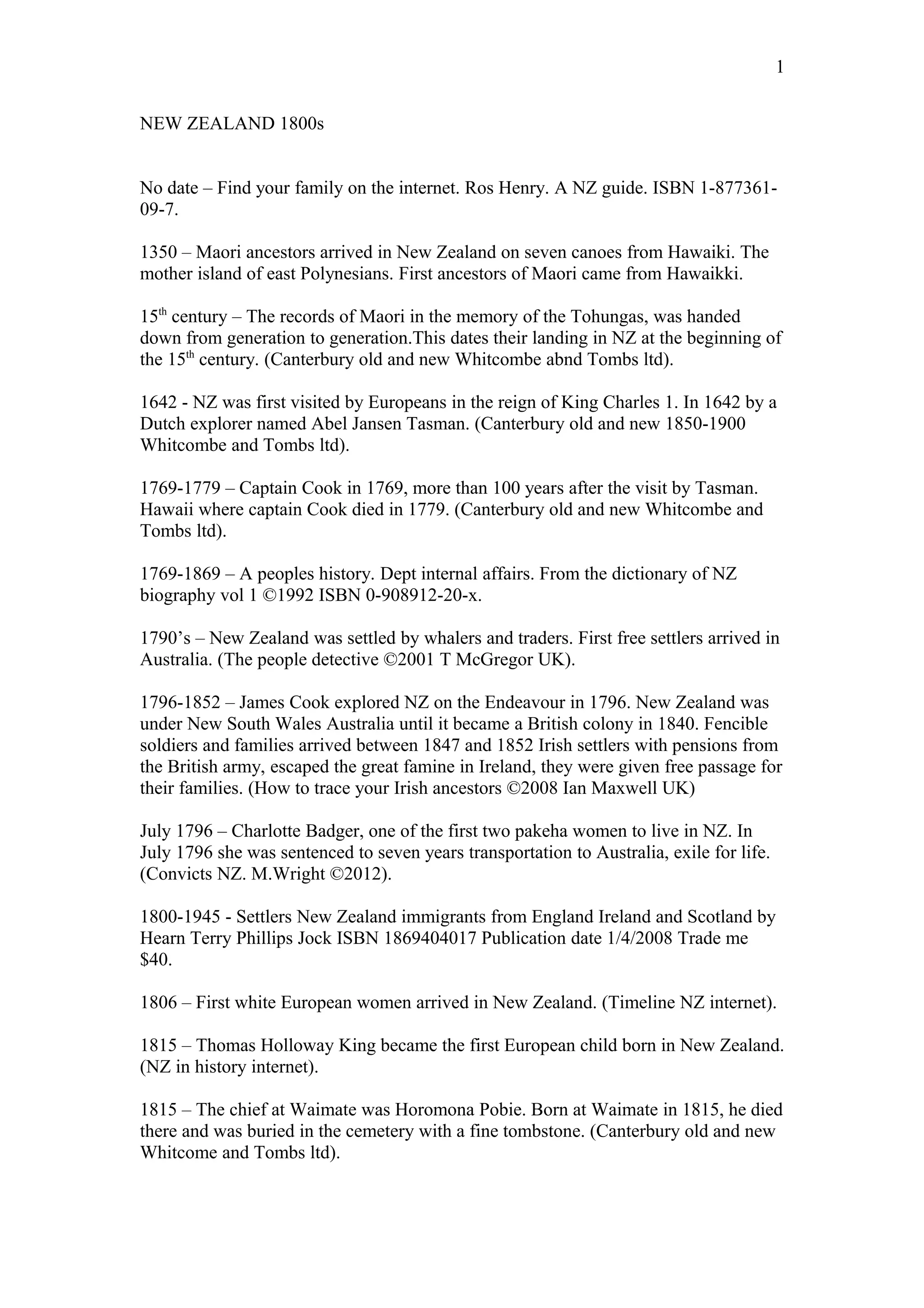 New zealand 1800s | DOC