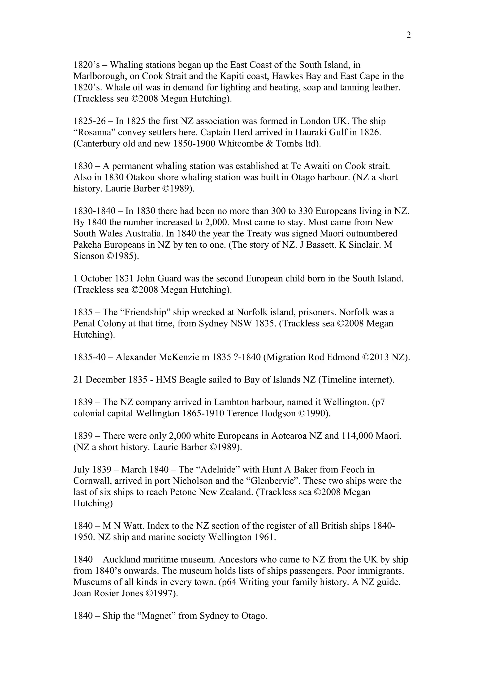 New zealand 1800s | DOC