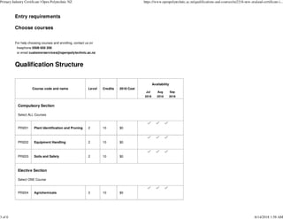 New zealand certificate in primary industry skills (level 2) open ...