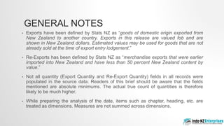 New Zealand Exports - Dairy overview | PPTX
