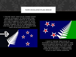 New zealand flags | PPT