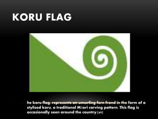 New zealand flags | PPTX