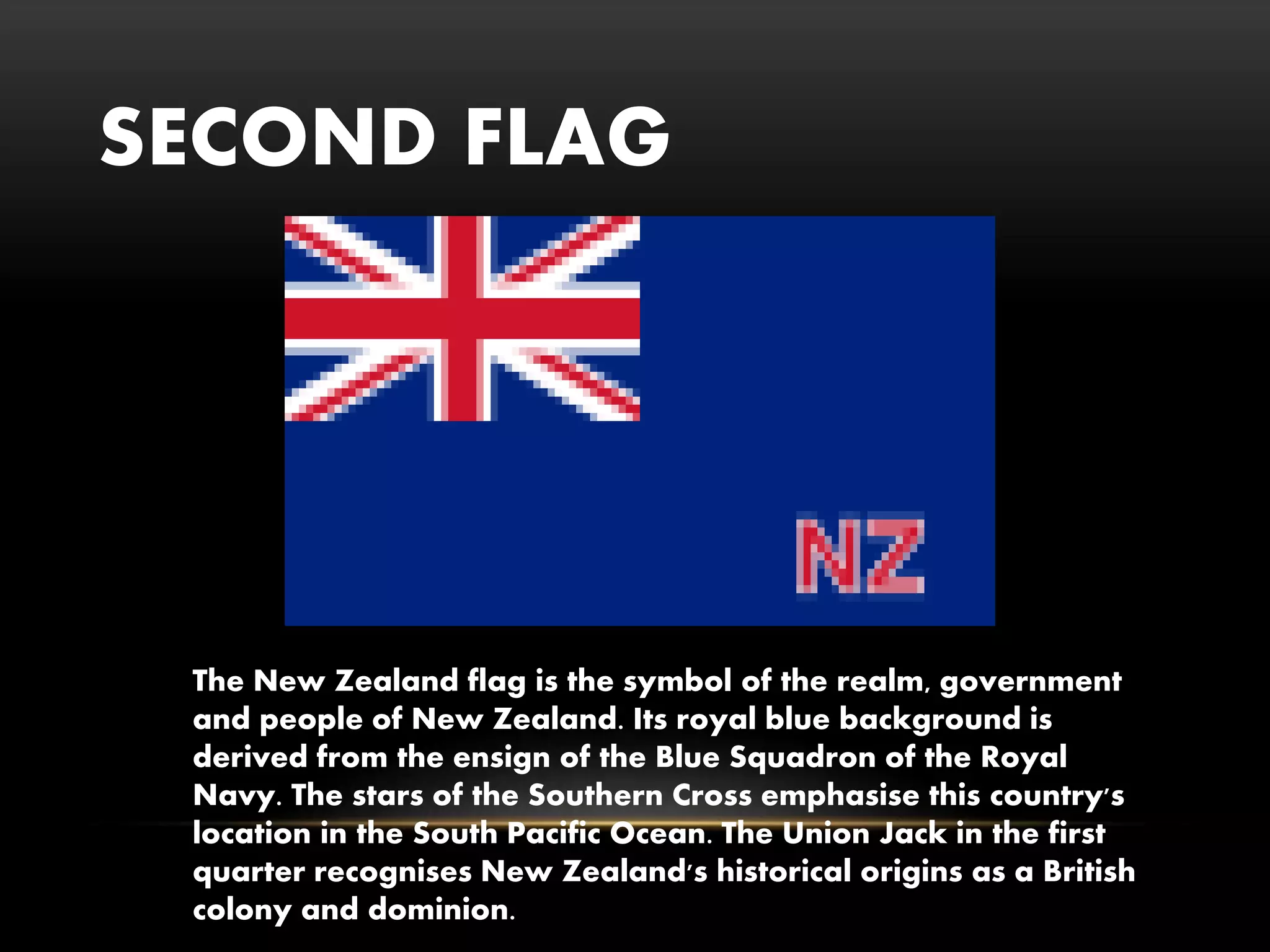 New zealand flags | PPT