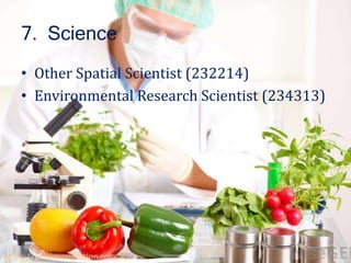 New zealand long term skill shortage list https://pelicanmigration.com ...