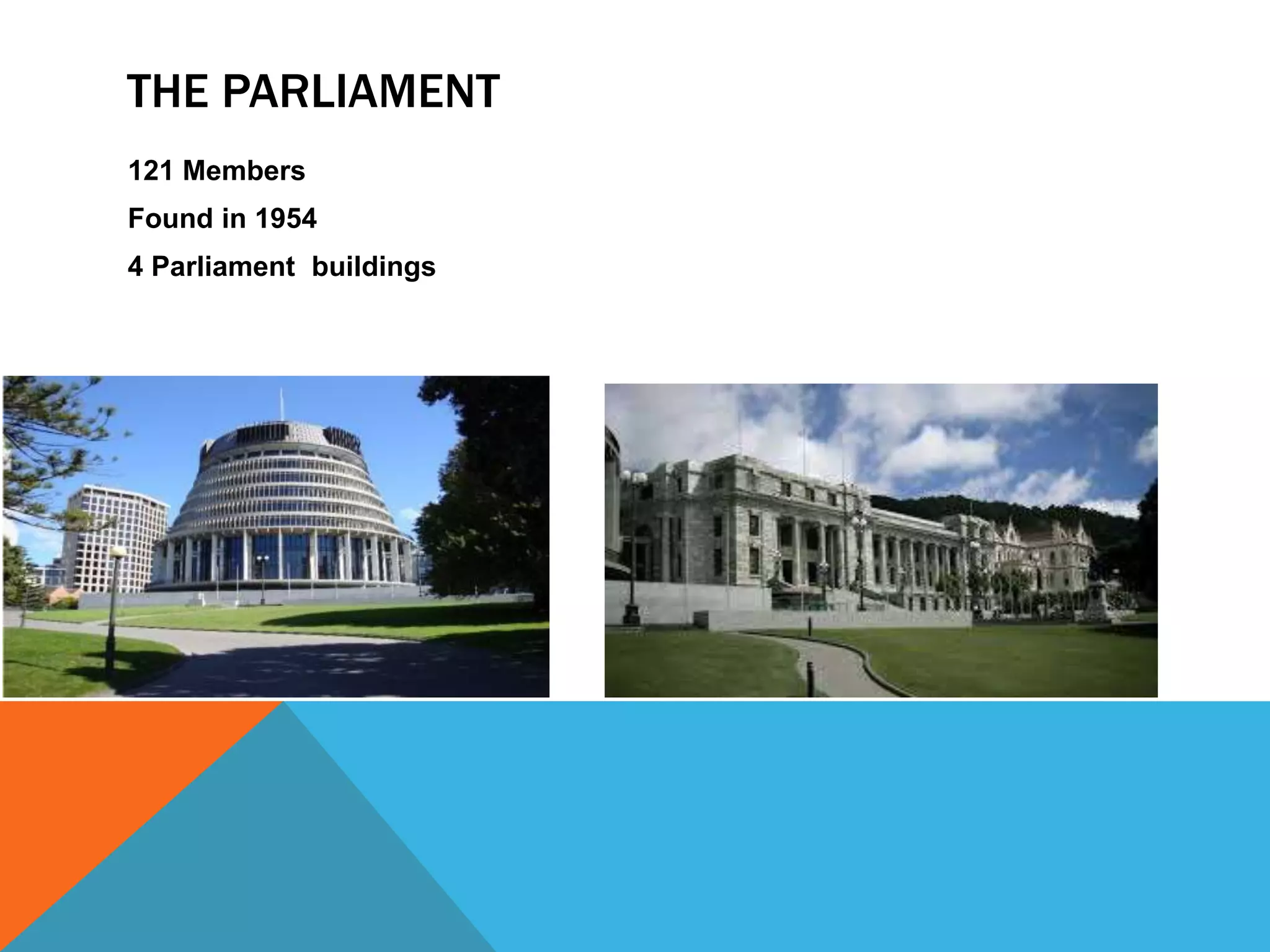 New zealand politics | PPTX