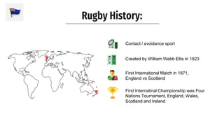 New Zealand Rugby.pptx