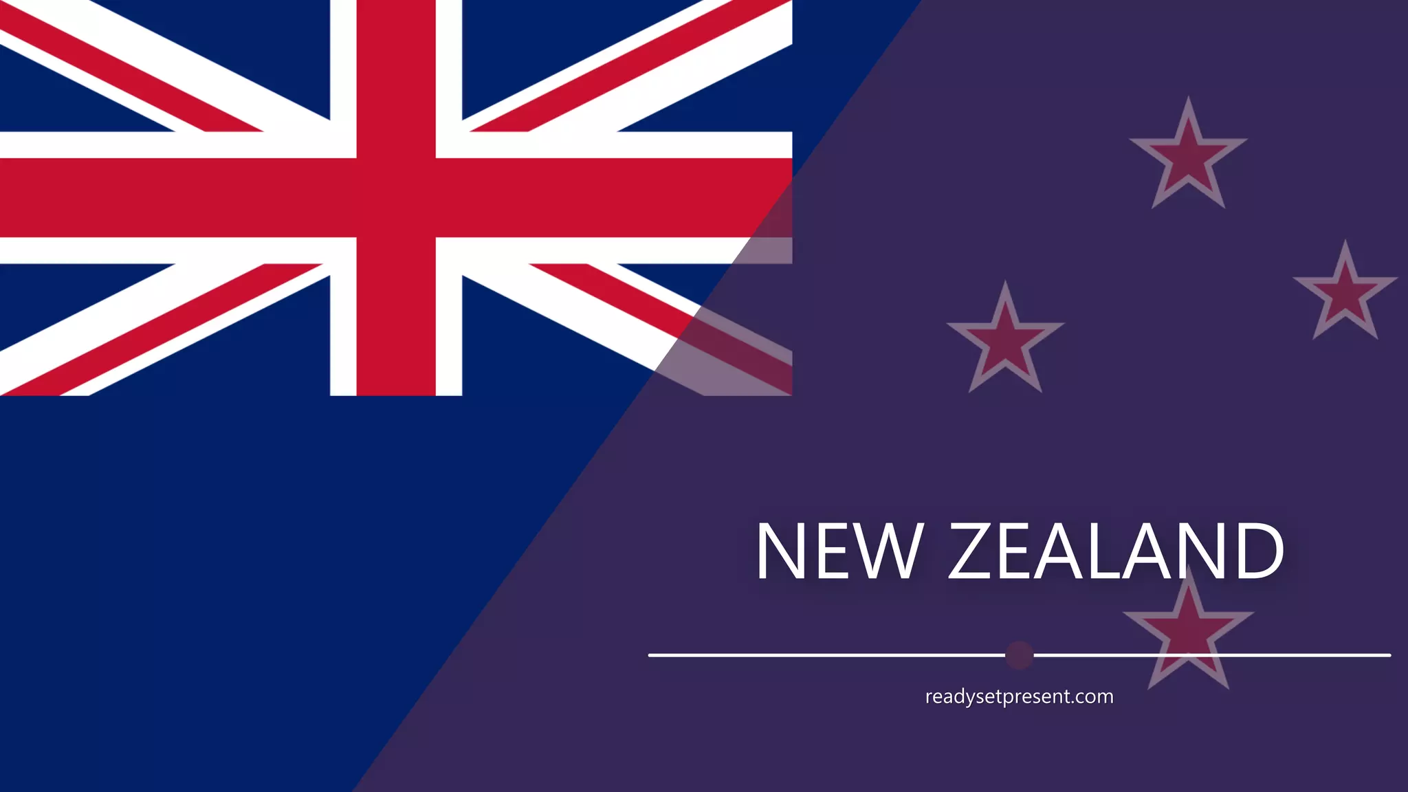 New Zealand PowerPoint Presentation: (Sample) | PPTX