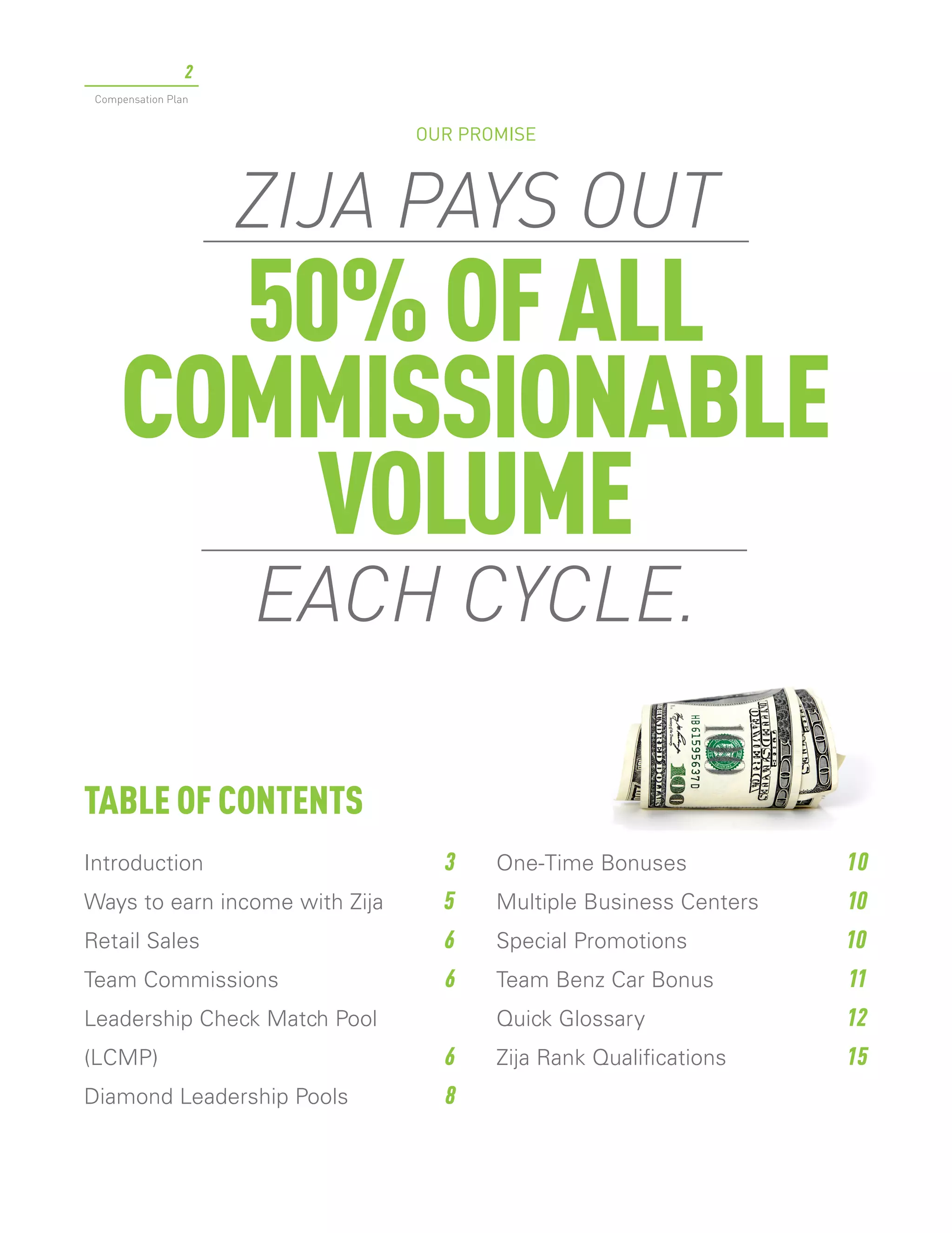 New zija compensation plan | PDF