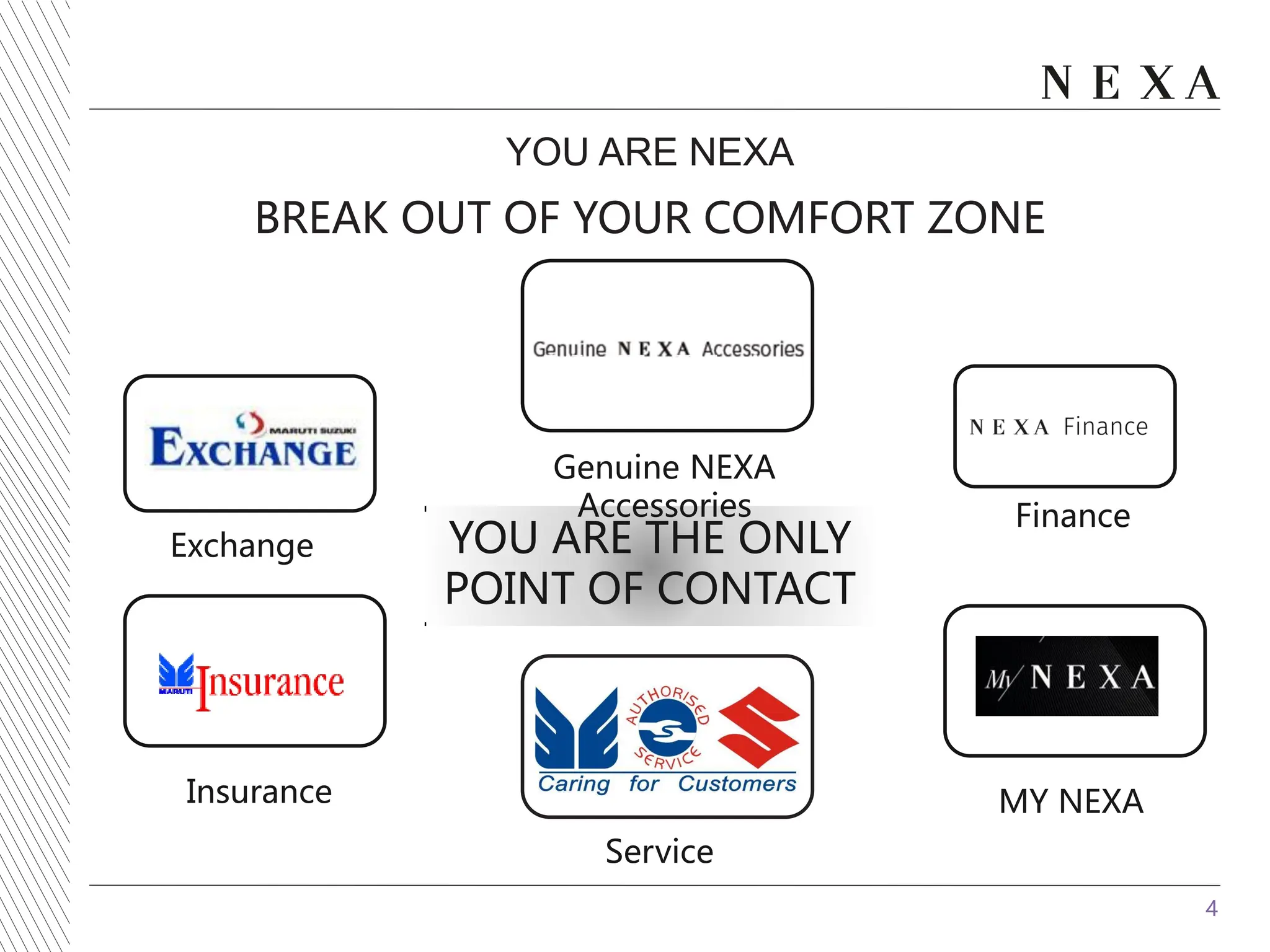 MARUTI SUZUKI NEXA INDIA TDM TOOL KIT-ALLIED SERVICES | PDF