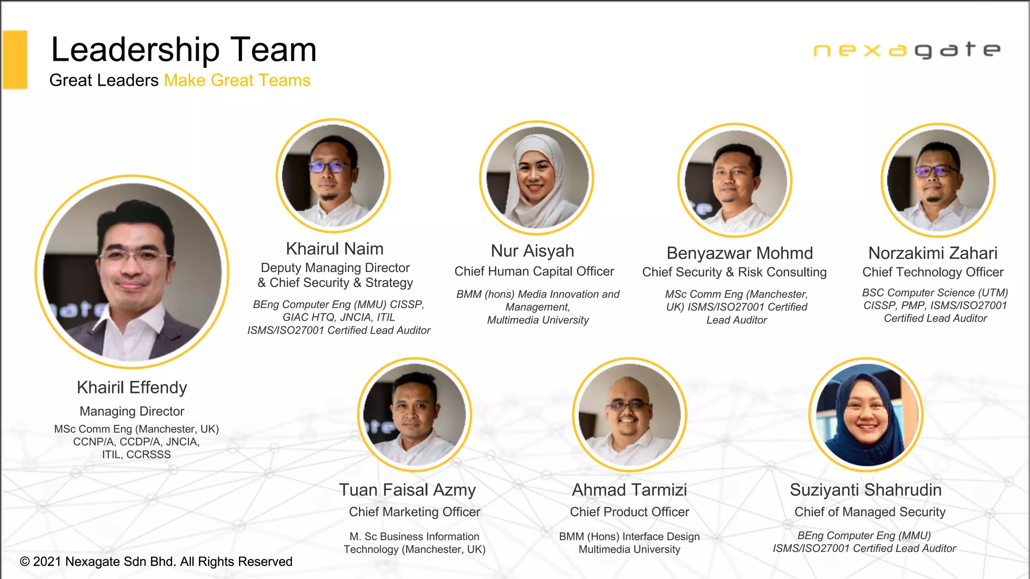 Nexagate corporate profile 2021 | PDF