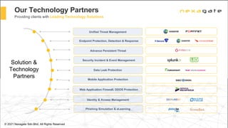 Nexagate corporate profile 2021 | PDF