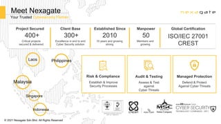 Nexagate corporate profile 2021 | PDF